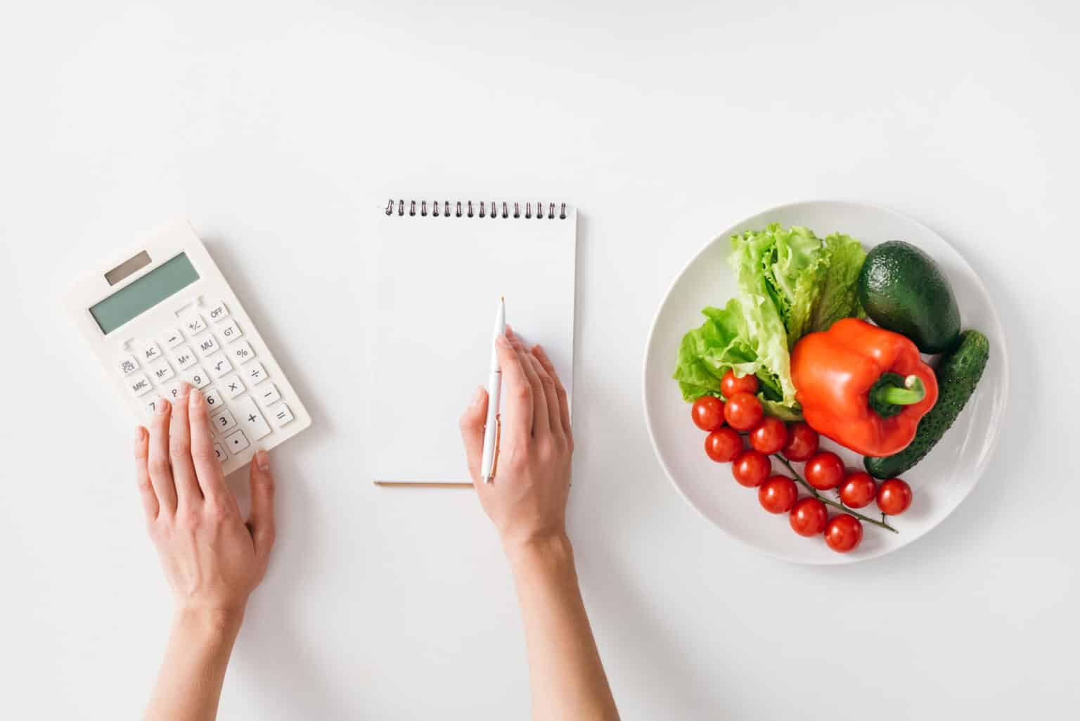 How to Use Total Daily Expenditure Calculator for Weight Loss – Be in shape